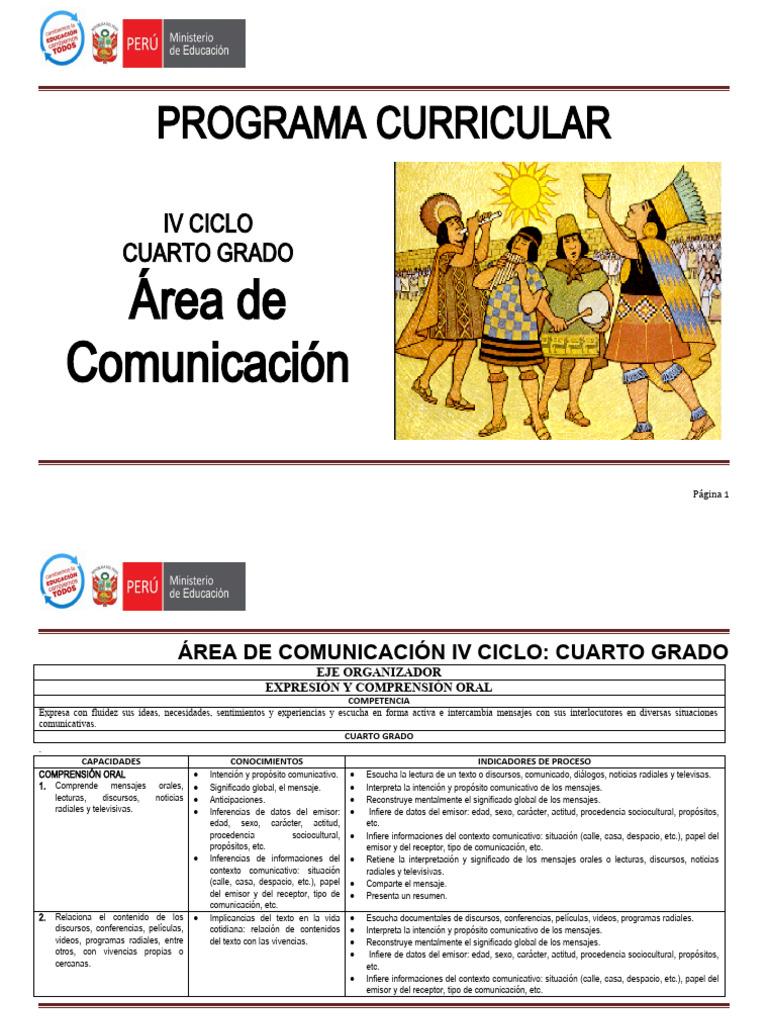 Primaria Área Comunicación Integral IV Ciclo - 4º Rutas | PDF ...