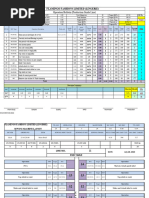 Sample OB Sheet by Online Clothing Study | PDF | Fashion | Softlines ...