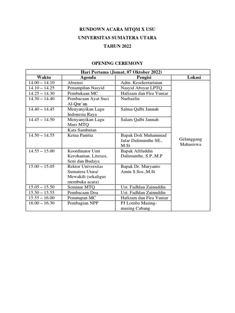 Rundown Acara MTQM USU 2022 | PDF