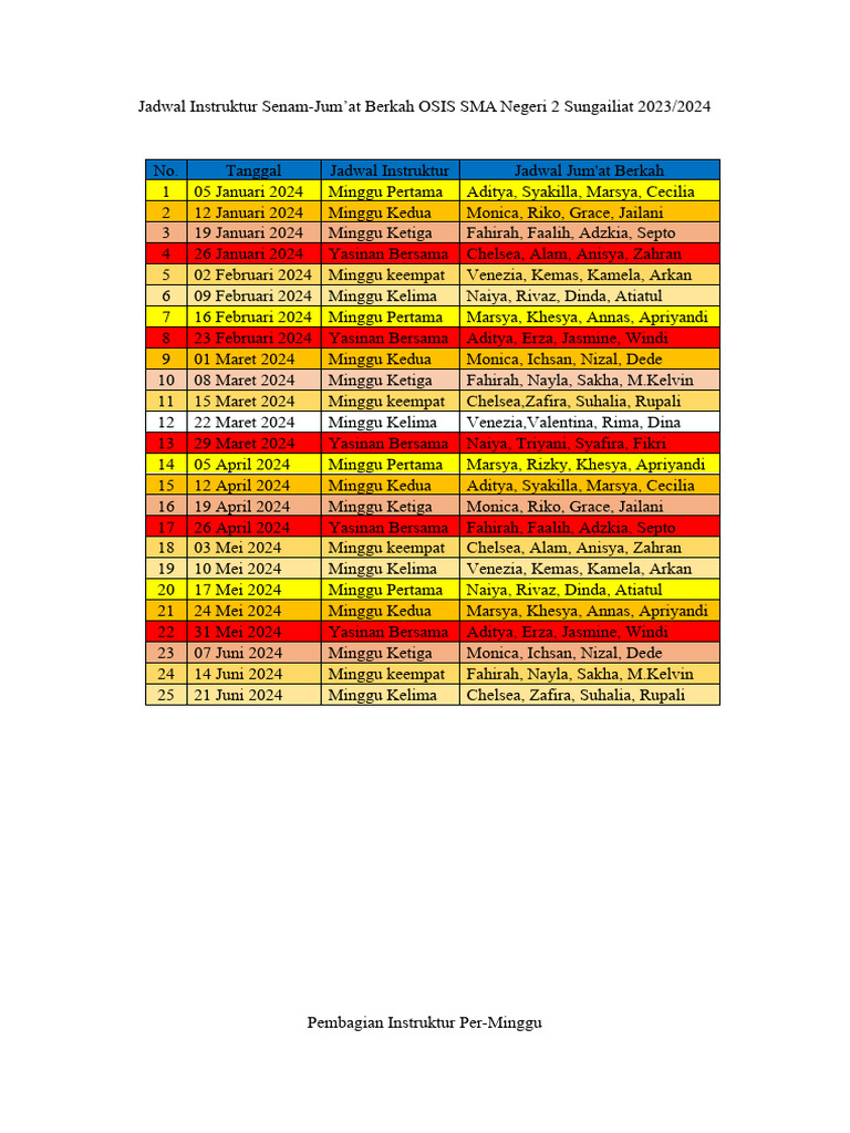 Jadwal Instruktur Senam | PDF