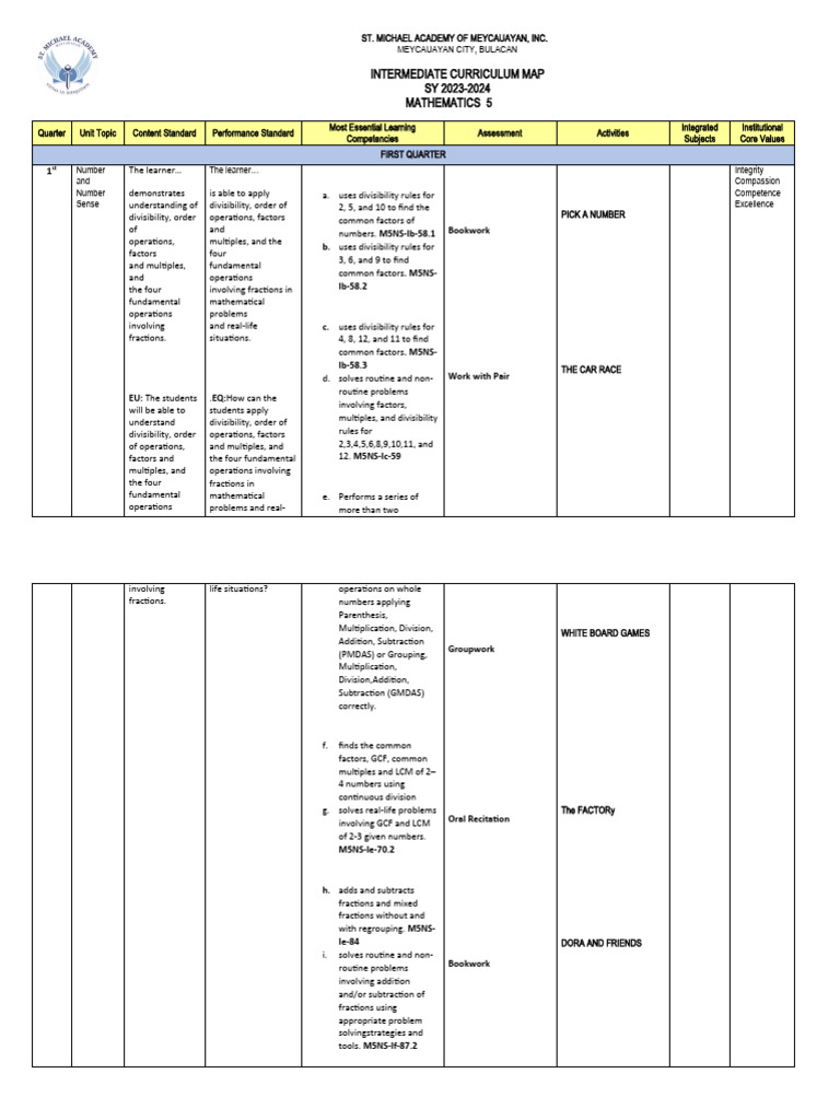 CM - Math 5 | PDF | Ratio | Area