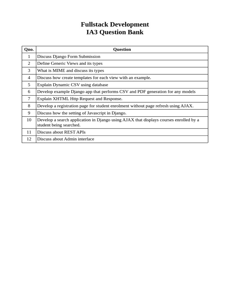 Fullstack Development: Django Q&A Guide | PDF | Computers