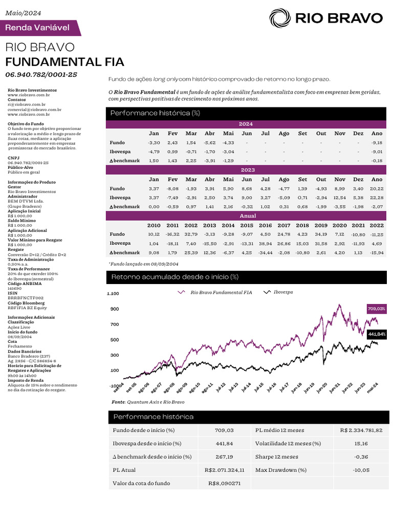2024 05 Lamina Rio Bravo Fundamental FIA | PDF | Fluxo de caixa ...