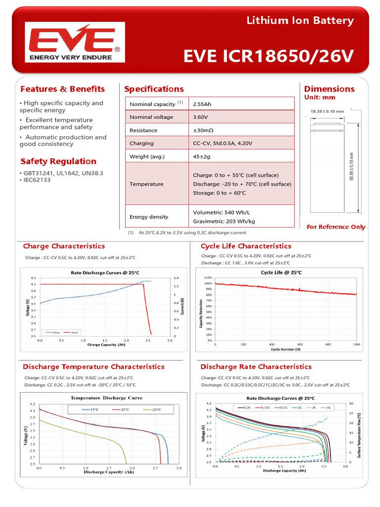 EVE18650 26V One Page Datasheet | PDF | Electrical Engineering | Energy Storage