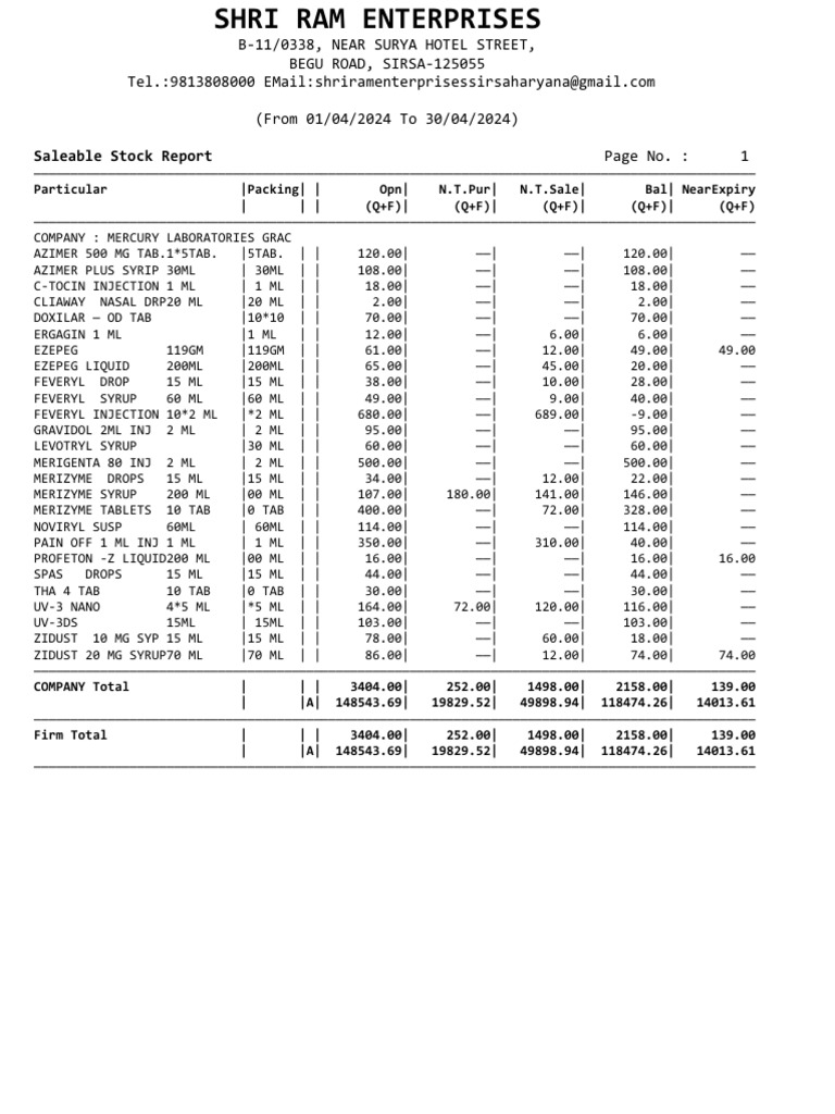 B-11/0338, Near Surya Hotel Street, BEGU ROAD, SIRSA-125055 (From 01/04 ...