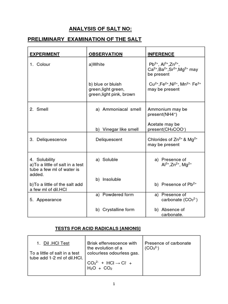 Salt Analysis | PDF | Salt (Chemistry) | Ammonium