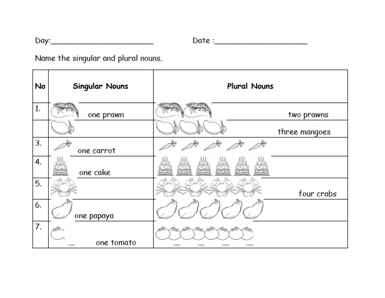 Singular Plural Pic | PDF