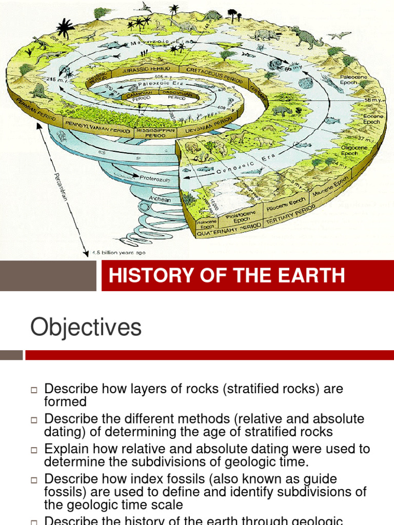 History of The Earth | PDF | Geologic Time Scale | Rock (Geology)
