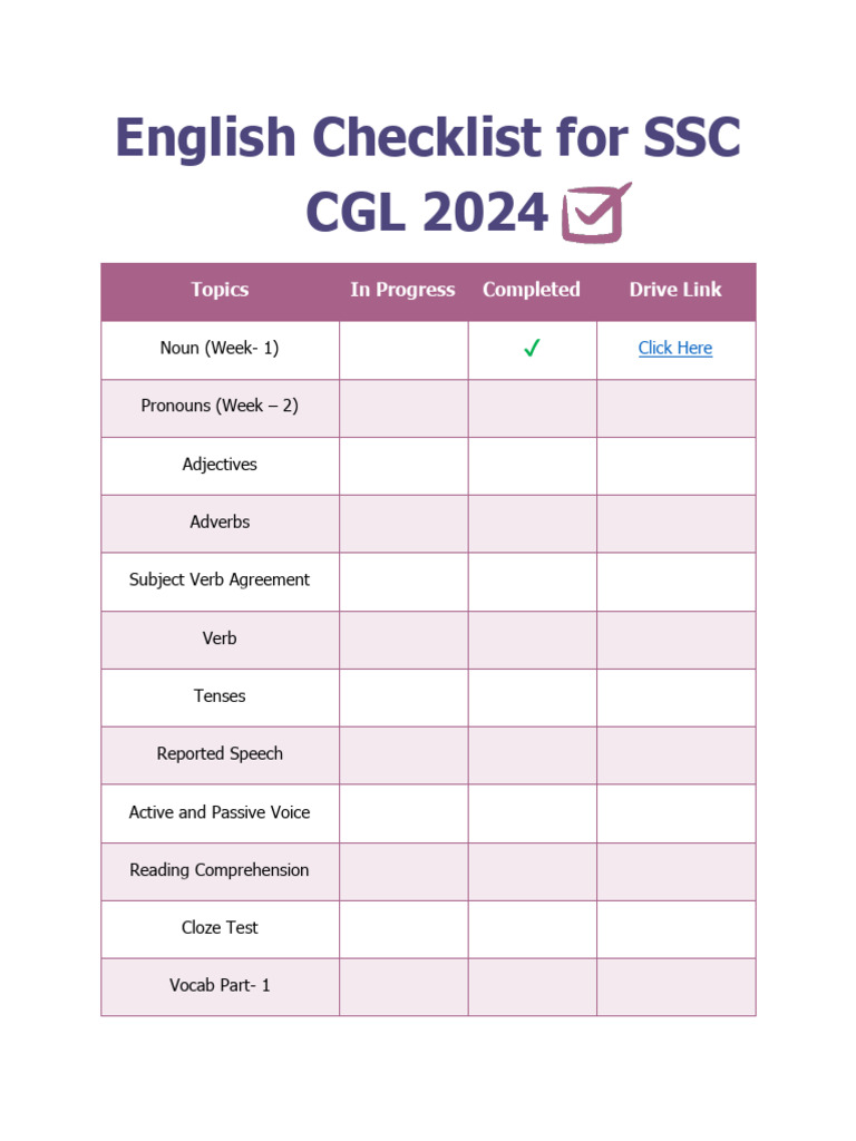 SSC CGL 2024 Preparation Checklists | PDF