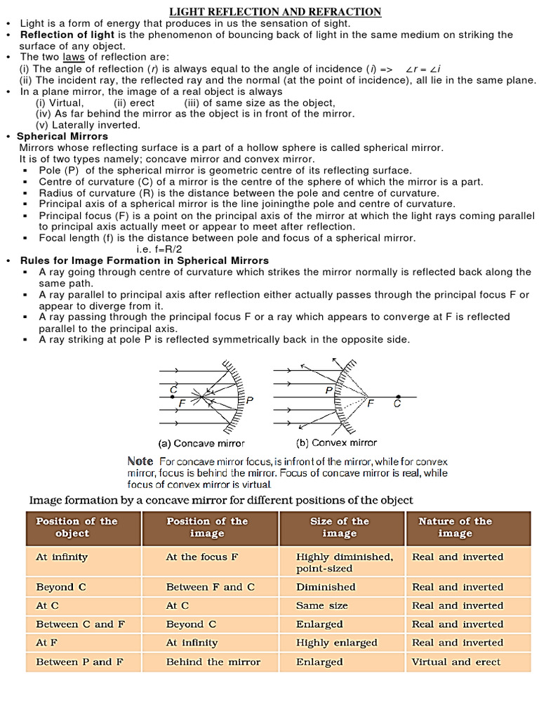 Light Reflection and Refraction Notes & QB | PDF | Mirror | Refraction