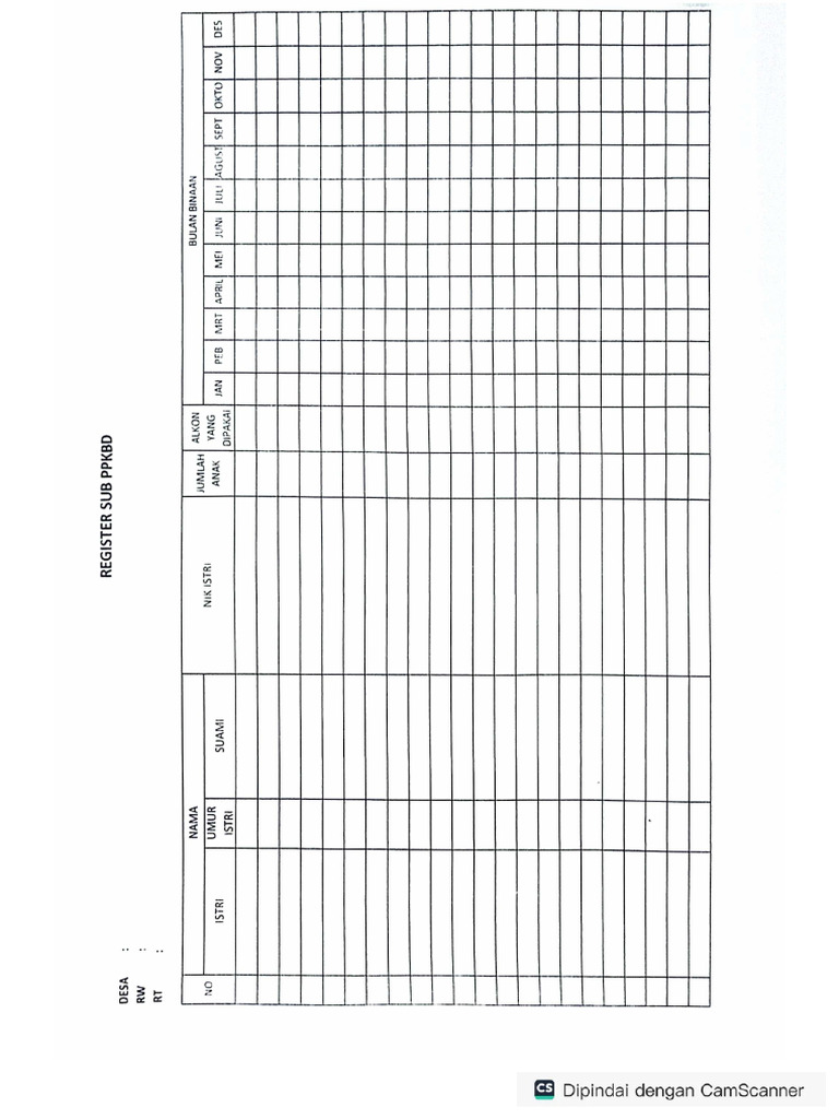 Register Sub PPKBD | PDF