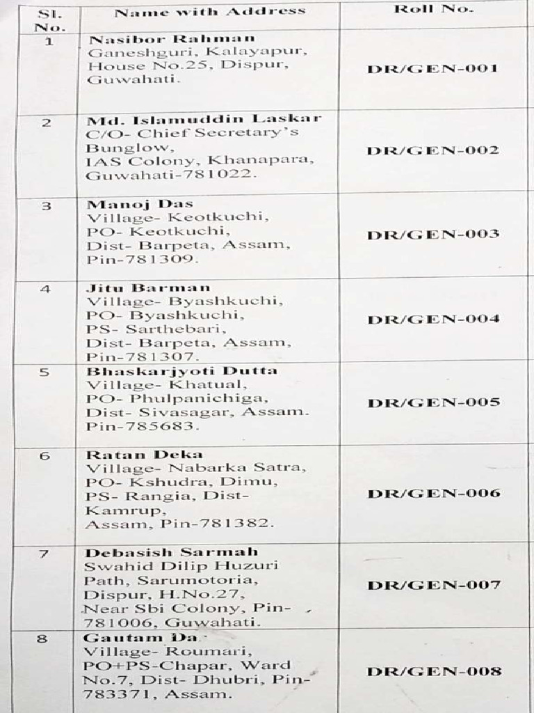 General Category Candidates List | PDF