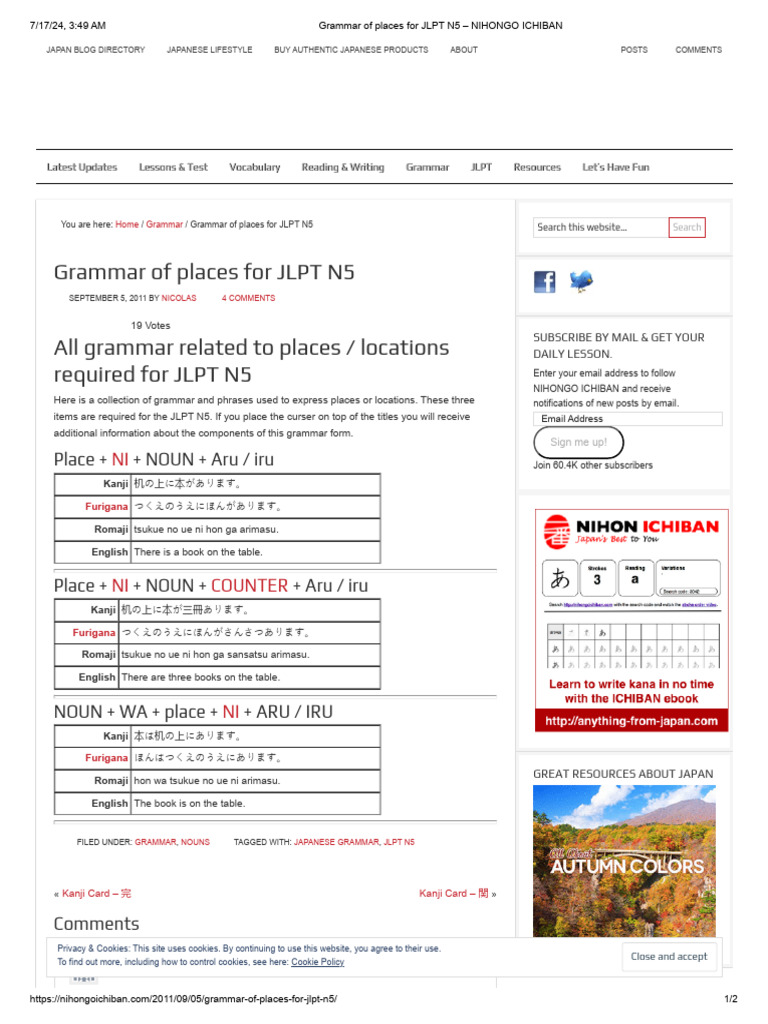 Grammar of Places For JLPT N5 - NIHONGO ICHIBAN | PDF | Japanese ...