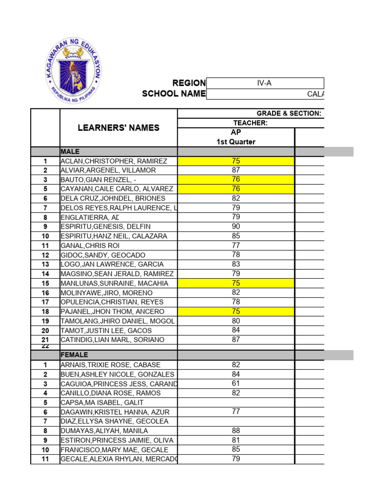Lagmay | PDF
