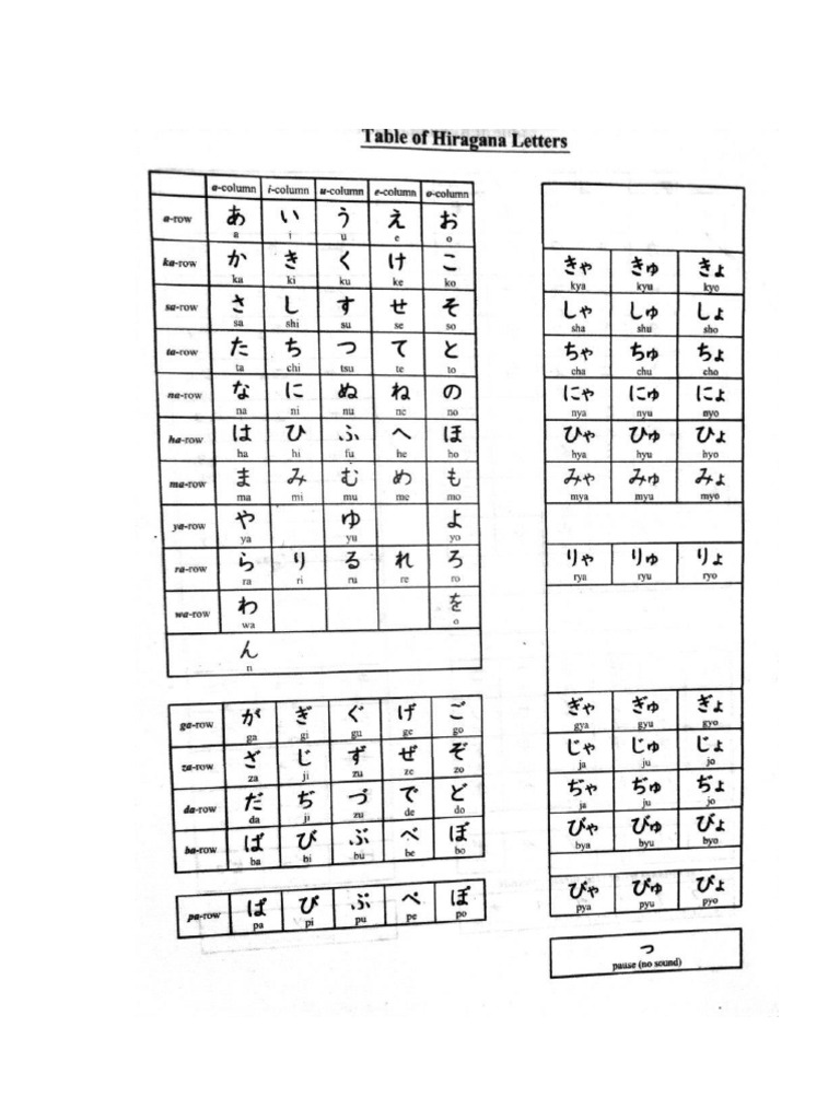 Alphabet | PDF
