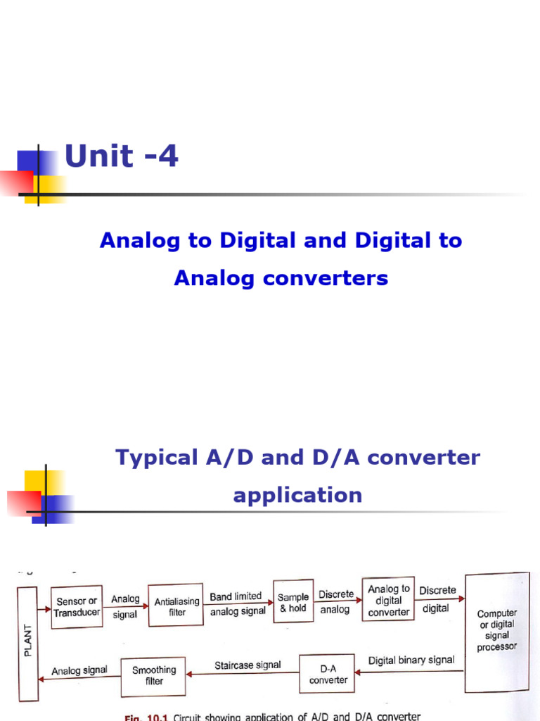 Unit-4 LDICA Part 2 | PDF | Analog To Digital Converter | Digital To Analog Converter