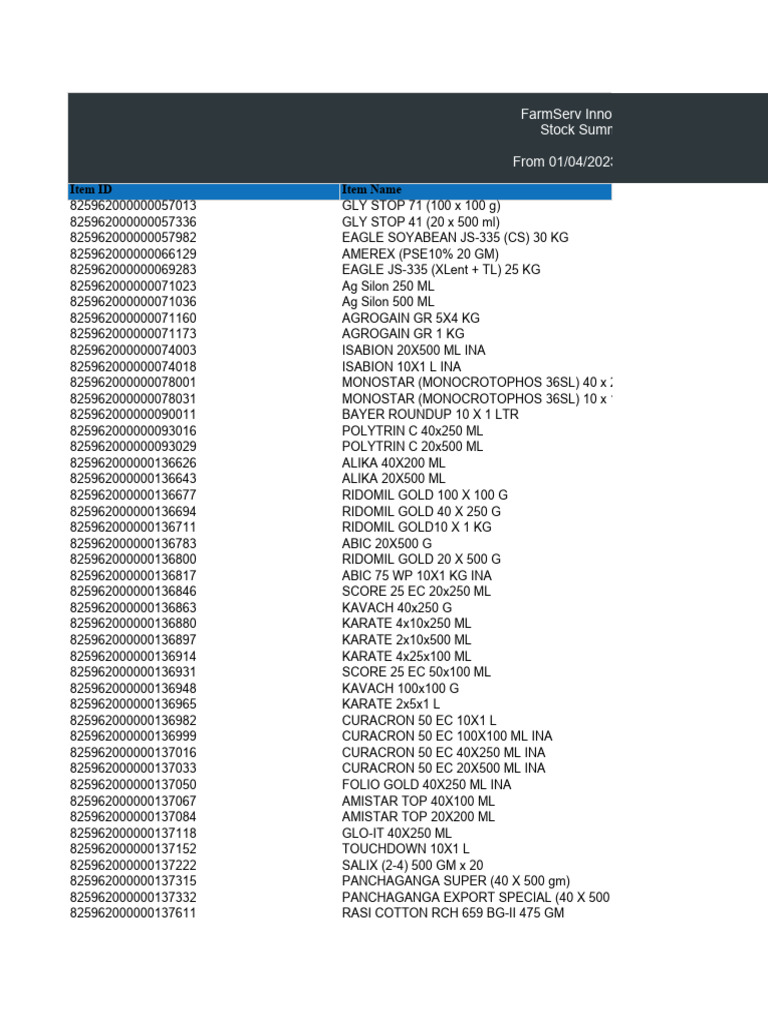 Inventory Stock Details Pdf Chemical Substances Chemical Compounds