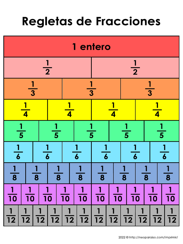 Regleta Fracciones | PDF