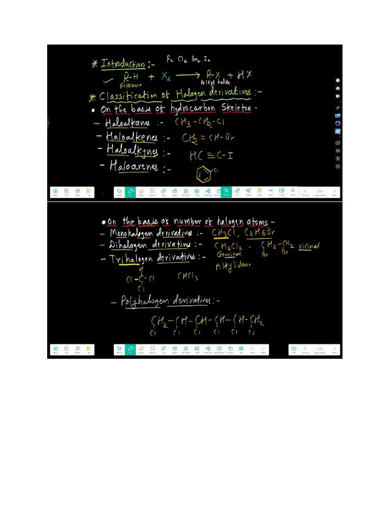 Halogen Derivatives | PDF