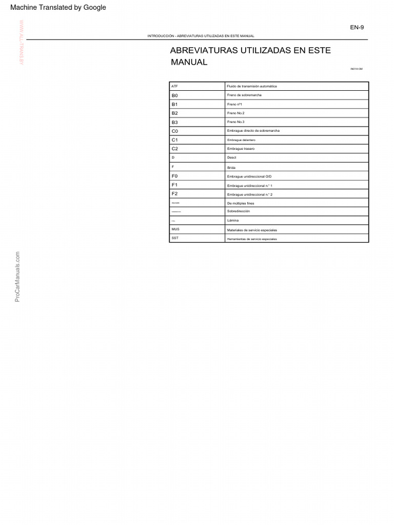 A43D Transmission Service and Repair Español | PDF | Transmisión ...