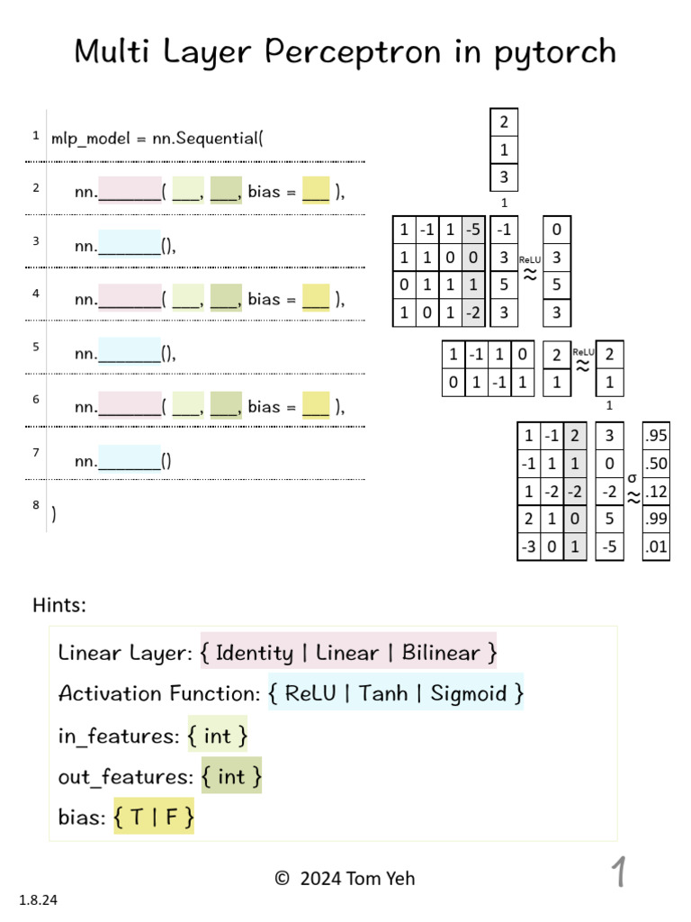 6 Code Mlp Export | PDF | Computational Neuroscience | Theoretical Computer Science