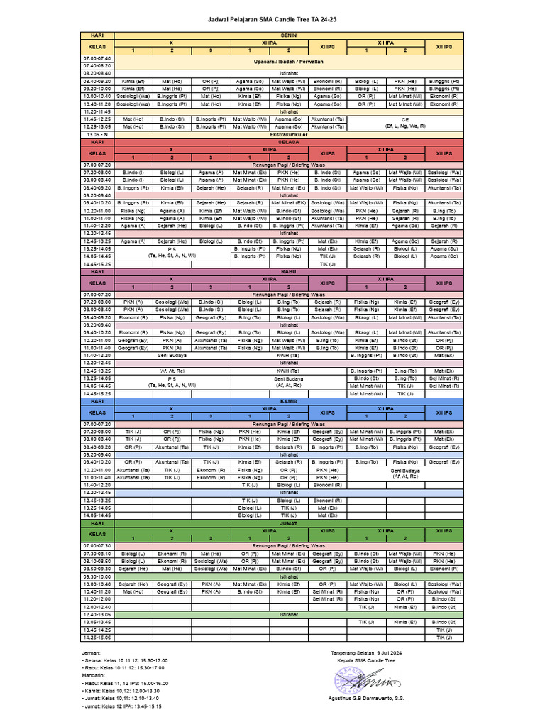 Jadwal Pelajaran SMA Candle Tree 2024 | PDF