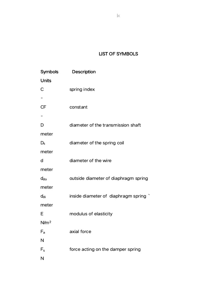 Spring and Clutch Symbols Guide | PDF | Science & Mathematics