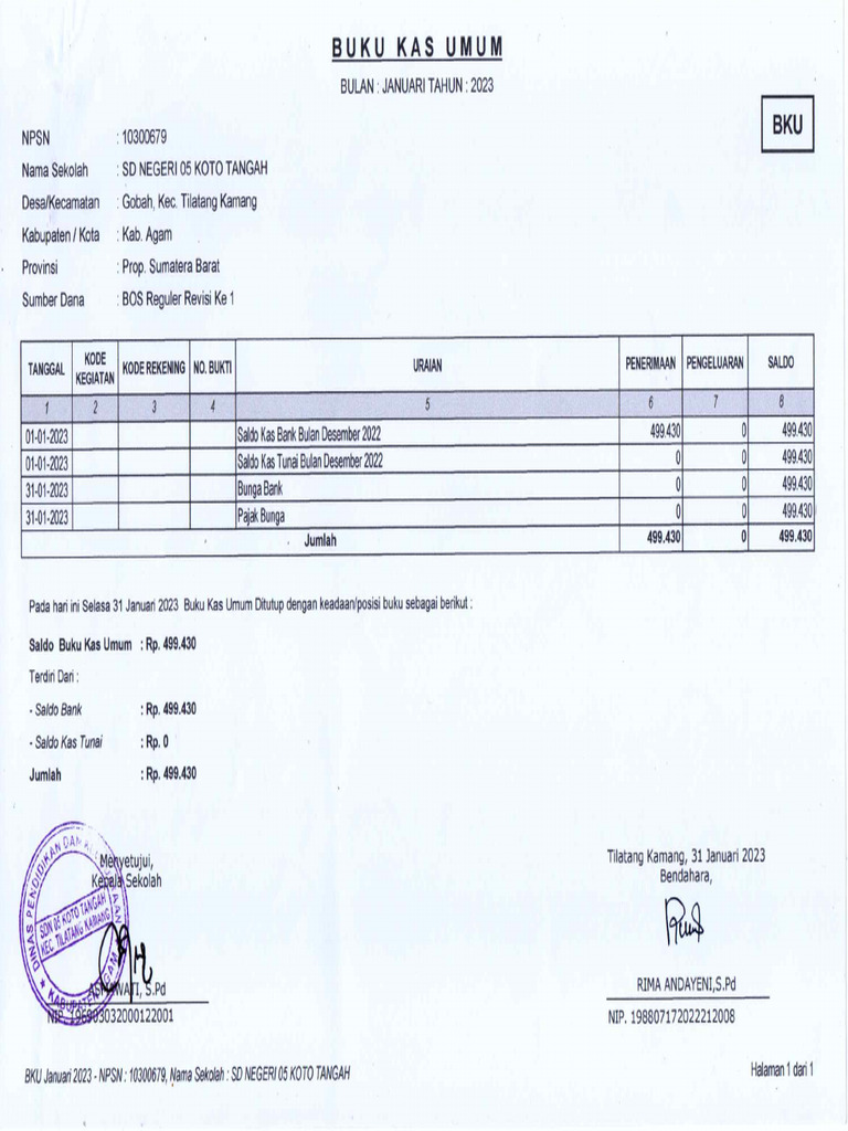 Bku Jan - Jun 2023 | PDF