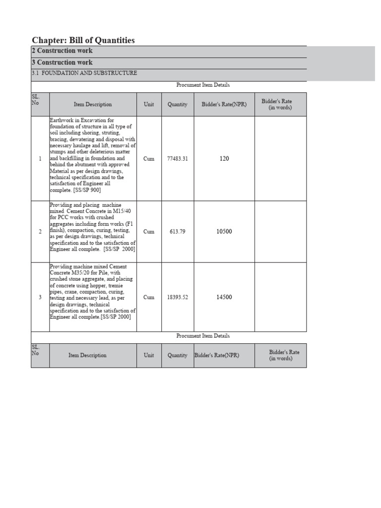 Boq of Road Project Sub Contract | PDF | Concrete | Deep Foundation