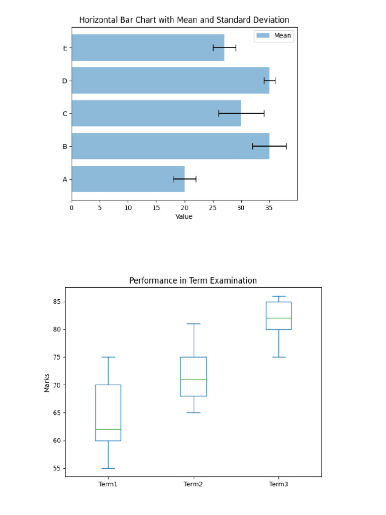 Pyplot Last | PDF