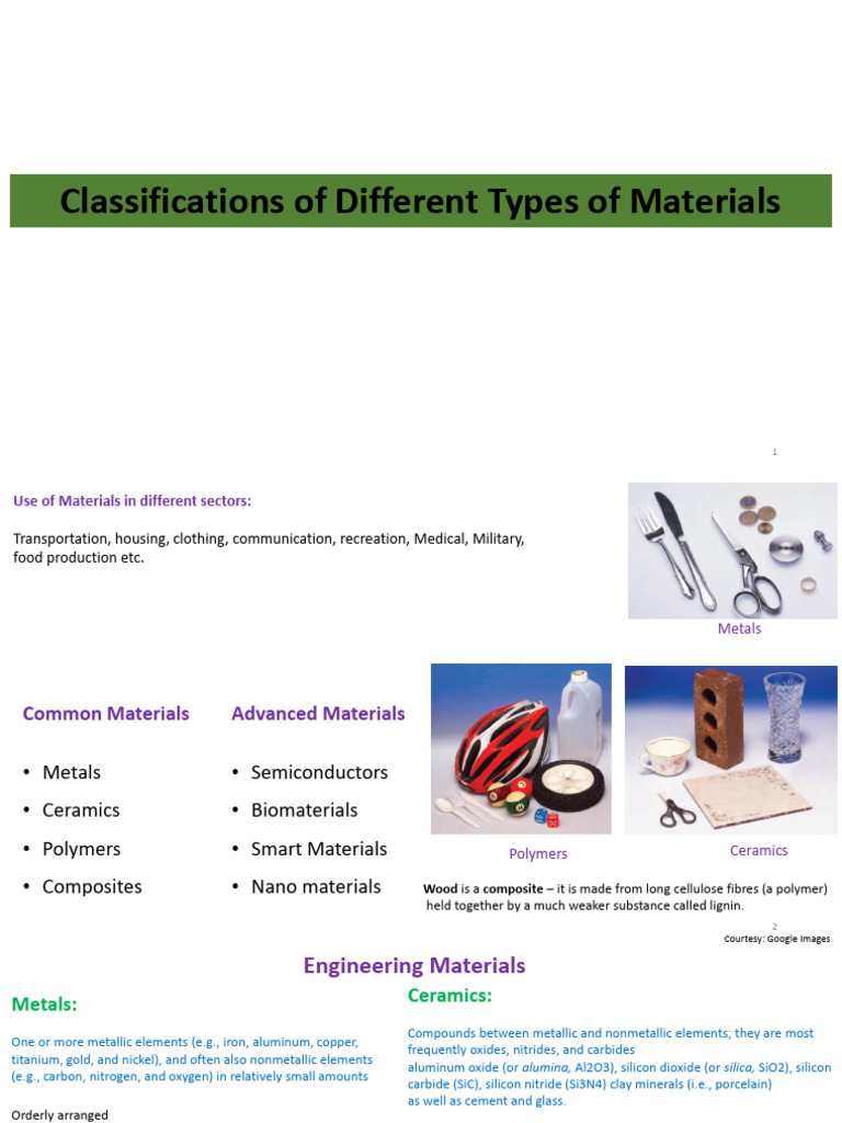 Types and Classifications of Materials | PDF | Crystal Structure ...