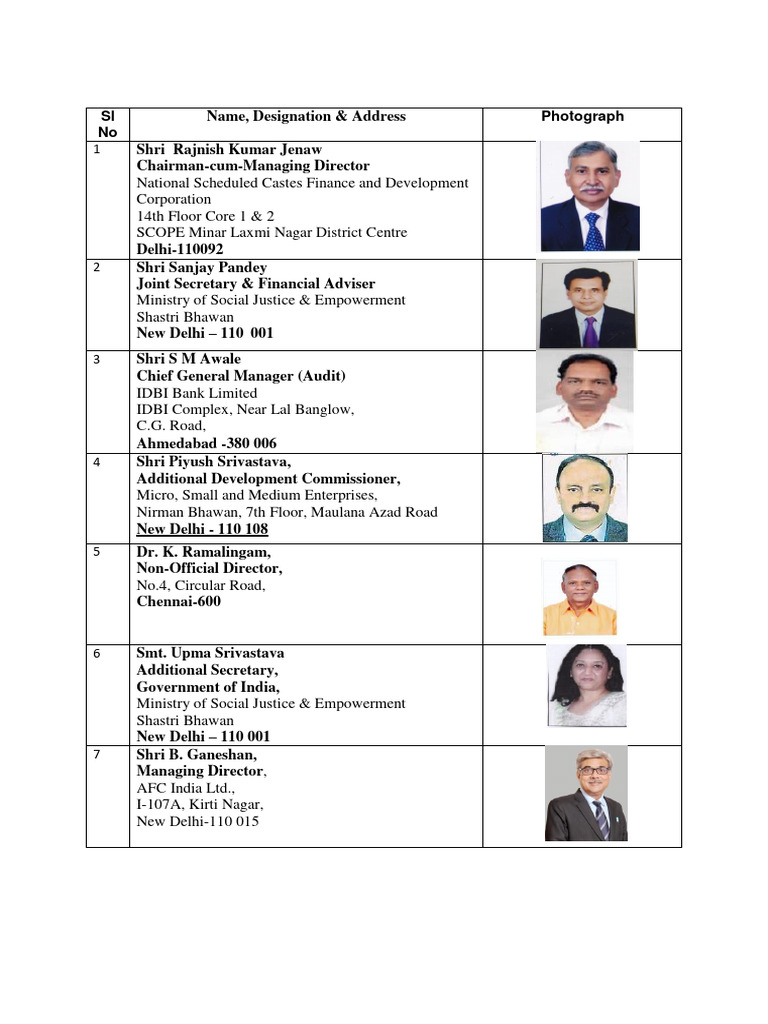 board of directors-e | PDF | Integrity | Board Of Directors