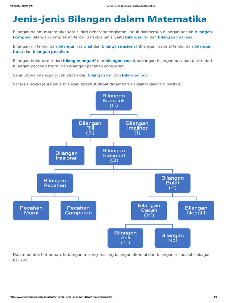 Jenis-Jenis Bilangan dalam Matematika | PDF