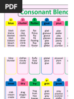 Examples of Consonant Blends Word List | PDF