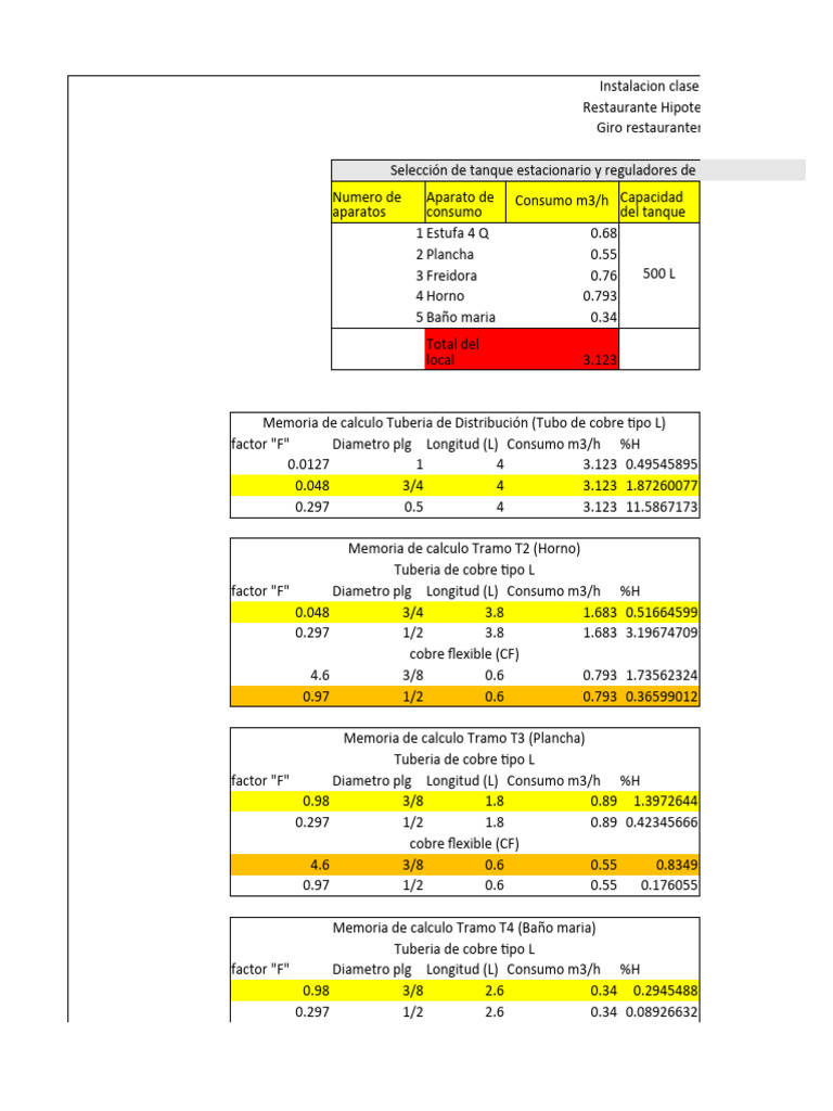 Im U4 A5 MRC | PDF | Aparatos de preparación de alimentos | Electrodoméstico
