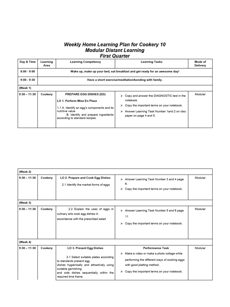 Weekly Cookery Learning Plan: Quarter 1 | PDF | Cooking | Western Cuisine