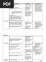 Nutritioncalc Plus Report | PDF | Dietary Fiber | Diet & Nutrition