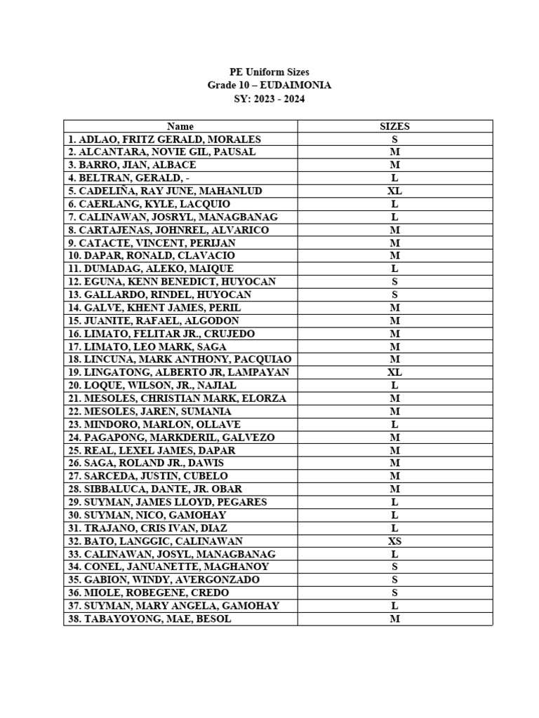 List of Sizes | PDF