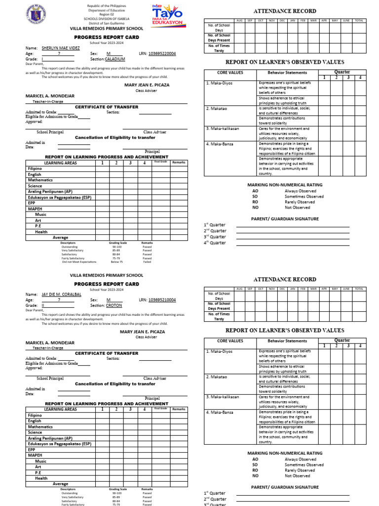 Report Card 2024 | PDF | Learning | Behavioural Sciences