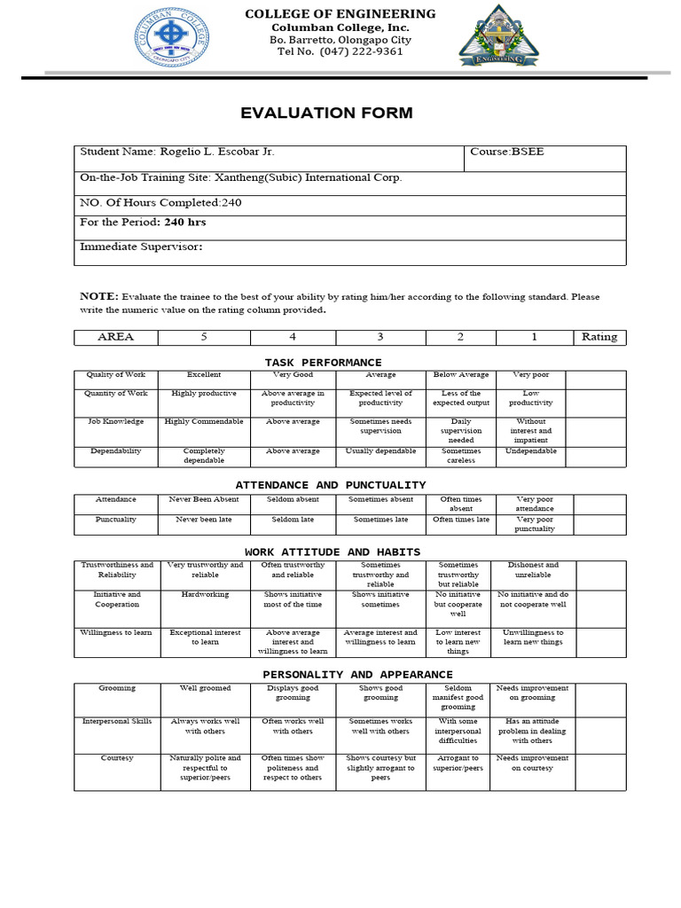 Evaluation Form | PDF | Social Psychology | Behavior Modification