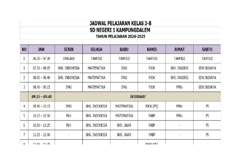 Jadwal Adik | PDF