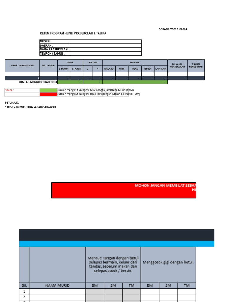 Hepili Prasekolah Dan Tabika | PDF