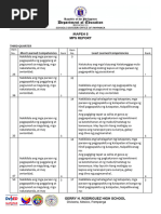 Values Education 7 (Q2 - Aralin 1, Linggo 1) | PDF