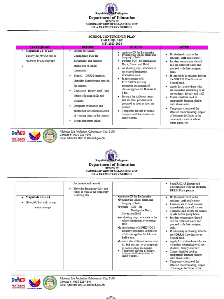 Isla ES Conplan Earthquake23-24 | PDF | Earthquakes | Seismology