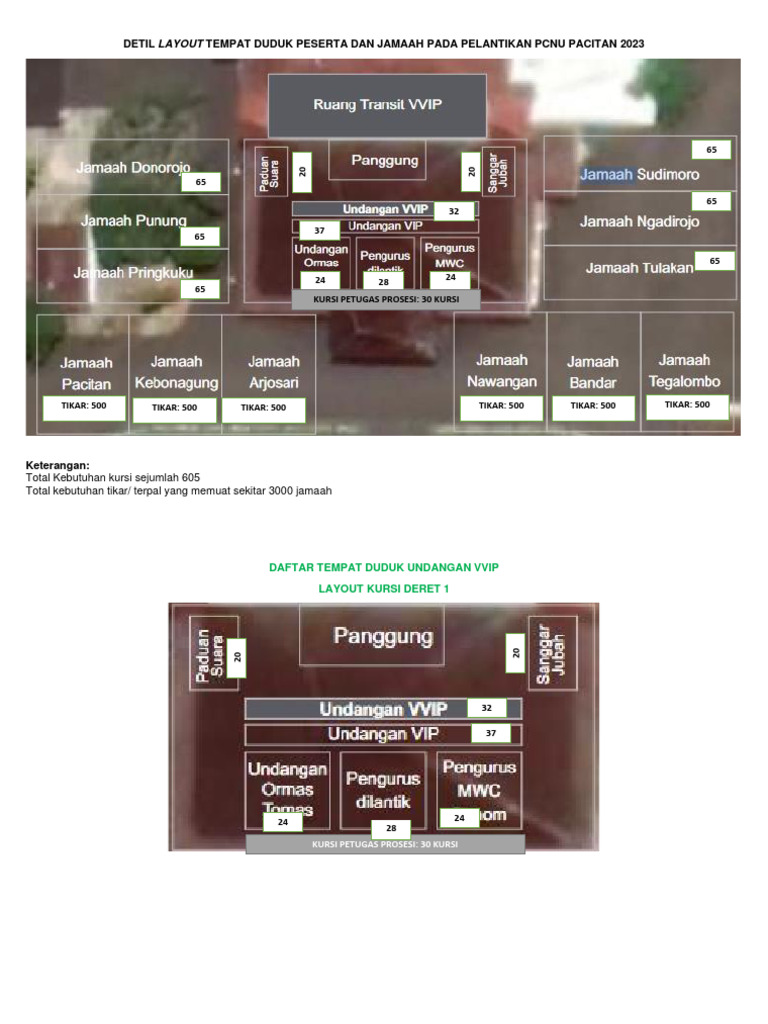 Detail Layout - Tempat Duduk - TERBARU JUMAT 10.13 | PDF