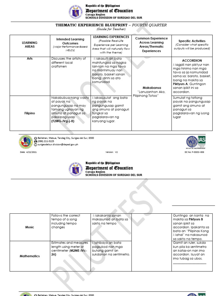 4th-Quarter-PAG-ASA-Guide - Grade 2 | PDF