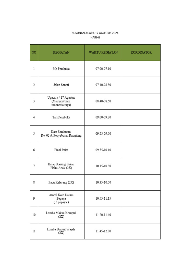 Susunan Acara - 1 | PDF