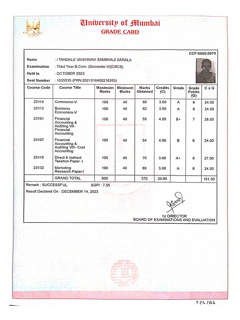 Sem 5 Marksheet | PDF