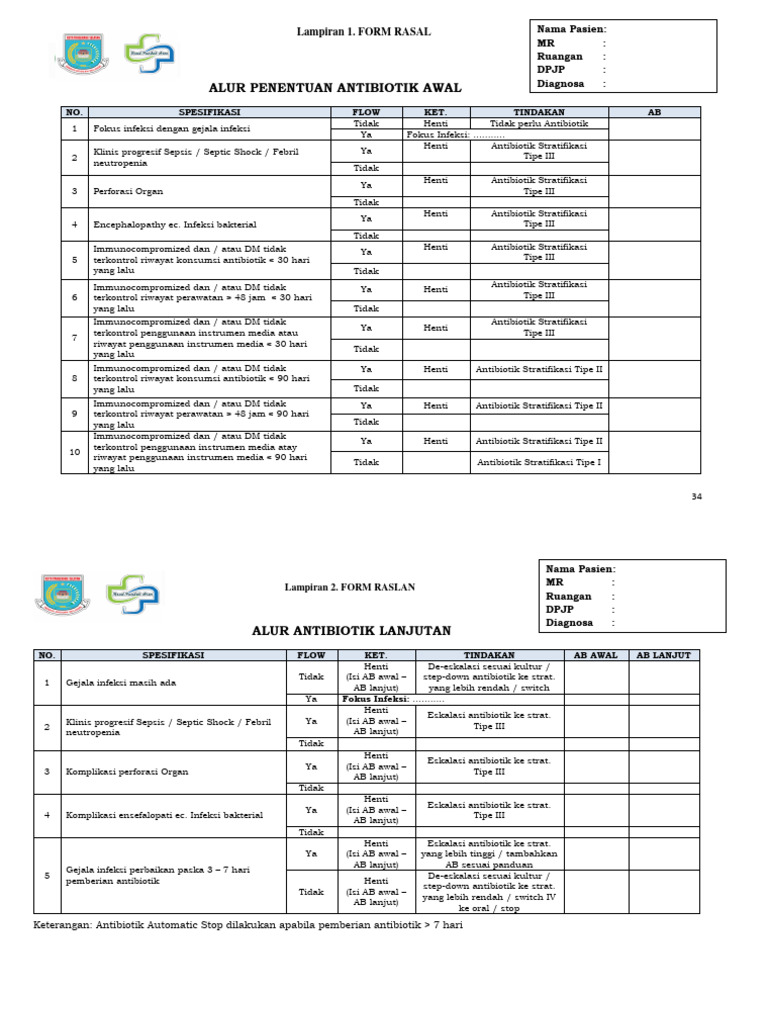 Form Rasal, Raslan, Raspraja, Raspatur | PDF