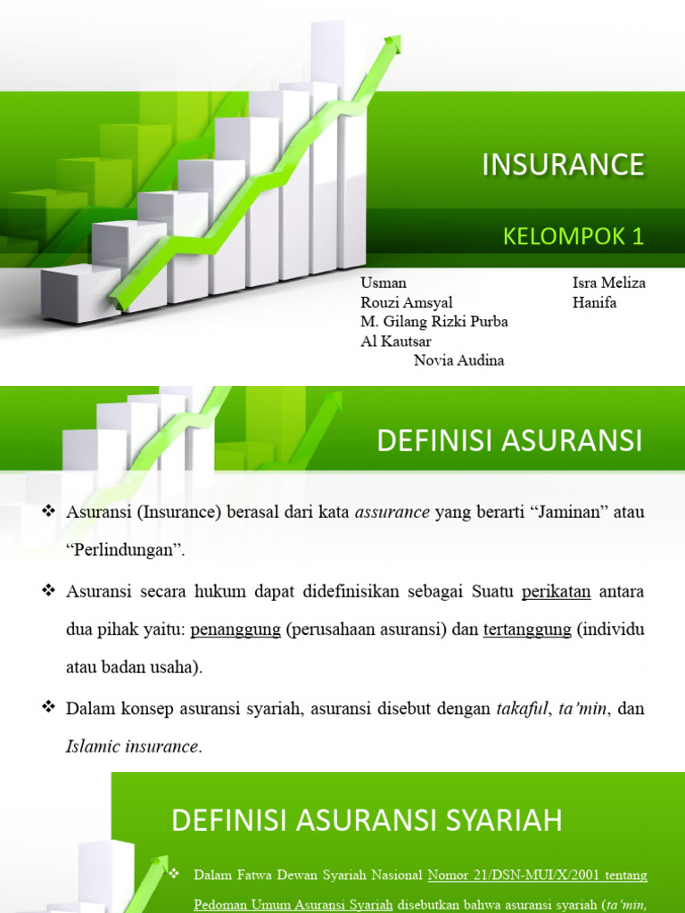Definisi dan Manfaat Asuransi Syariah | PDF